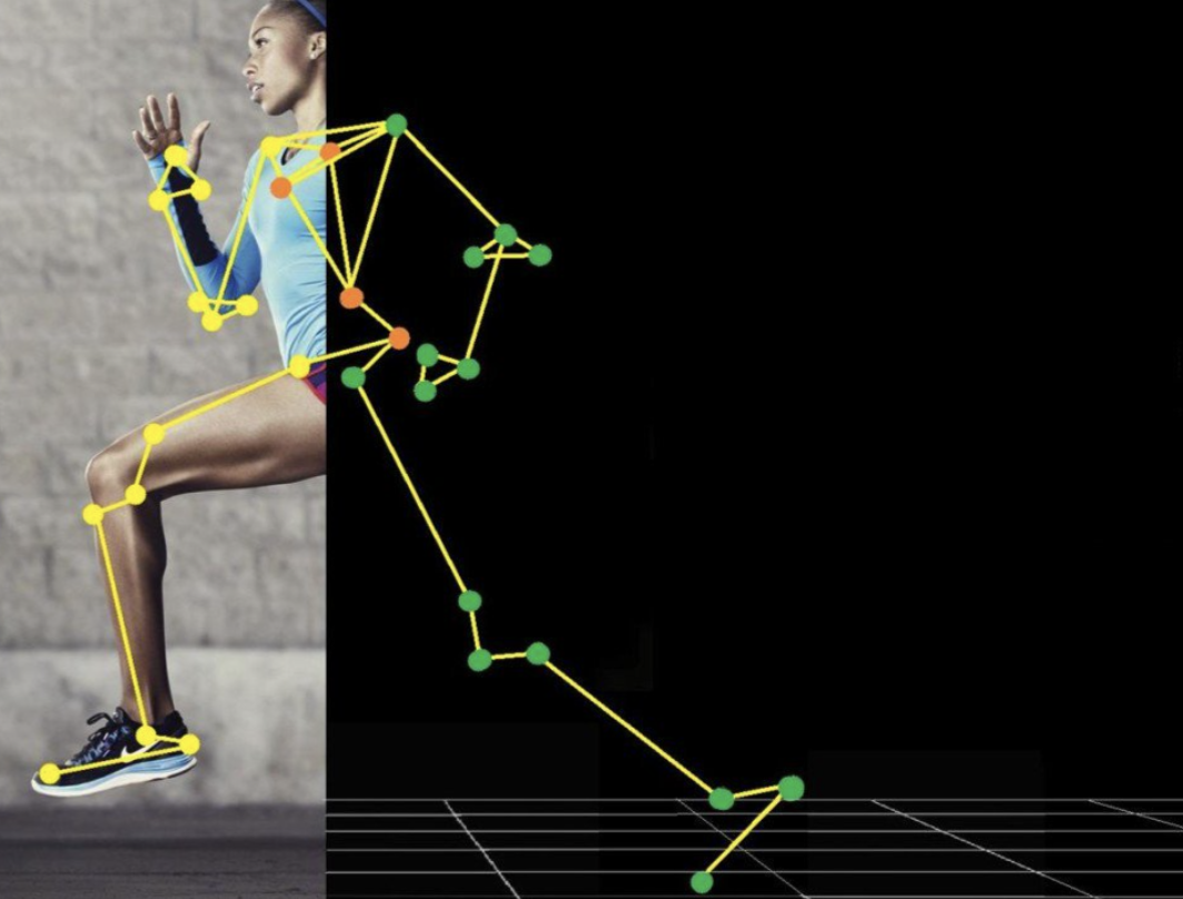 Best Motion Capture Software of 2025 | RADiCAL